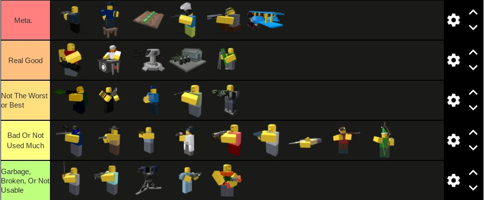 My Beta Hardcore Tier List (Not Including Golden Skins) | Fandom