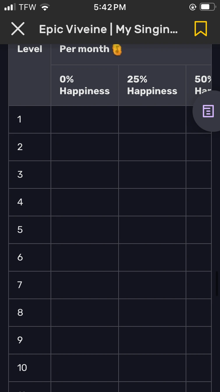 I’m confused.. how many relics does epic Vivine make?? | Fandom