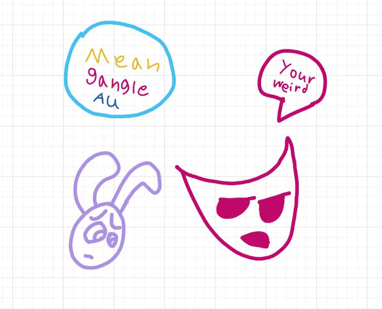 A alternate universe where Gangle is Mean | Fandom