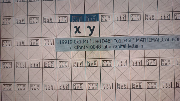 Went on fontforge this time to make add-ons to Cadex's font | Fandom
