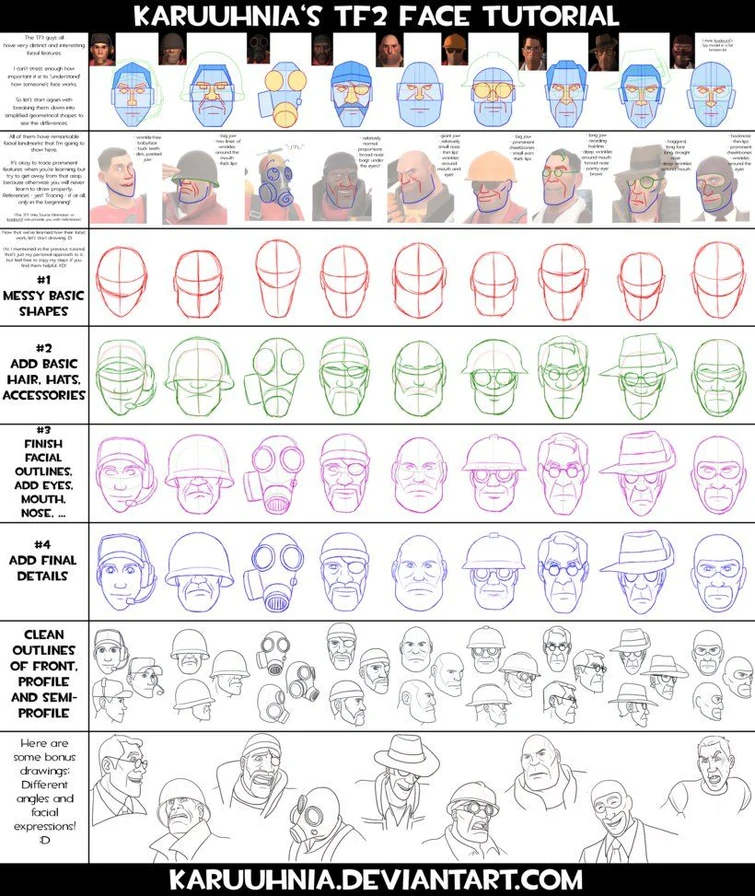 Tops of how to draw TF2 characters | Fandom