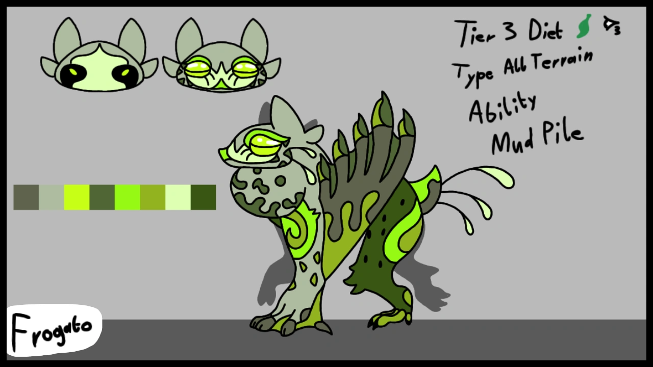 New Fan creature Frogato | Fandom