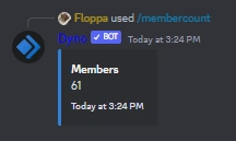 current members on the wiki discord 🤯🤯🤯🤯 | Fandom