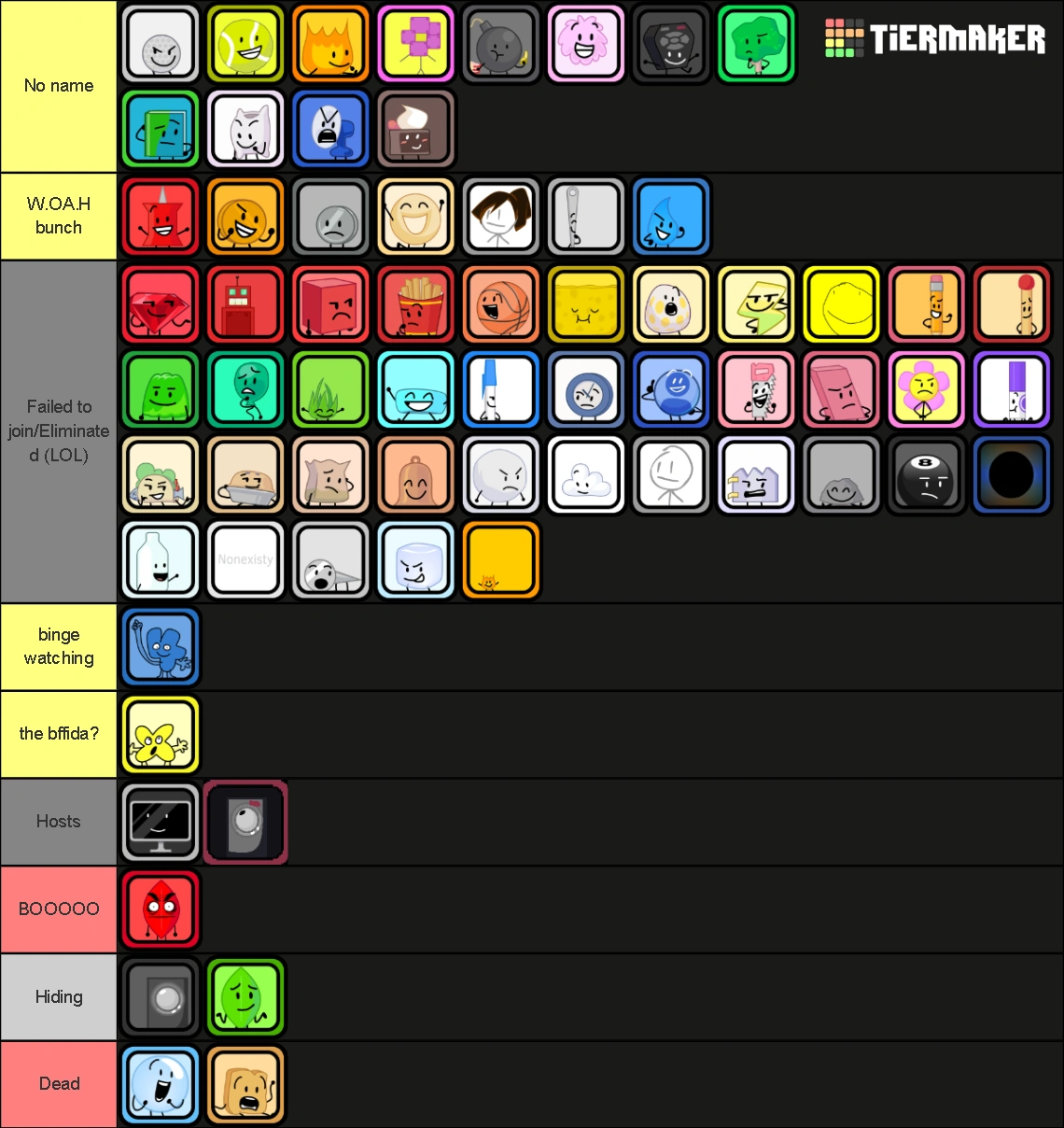 BFDIA Rewritten: Zeeky Boogy Doog | Fandom