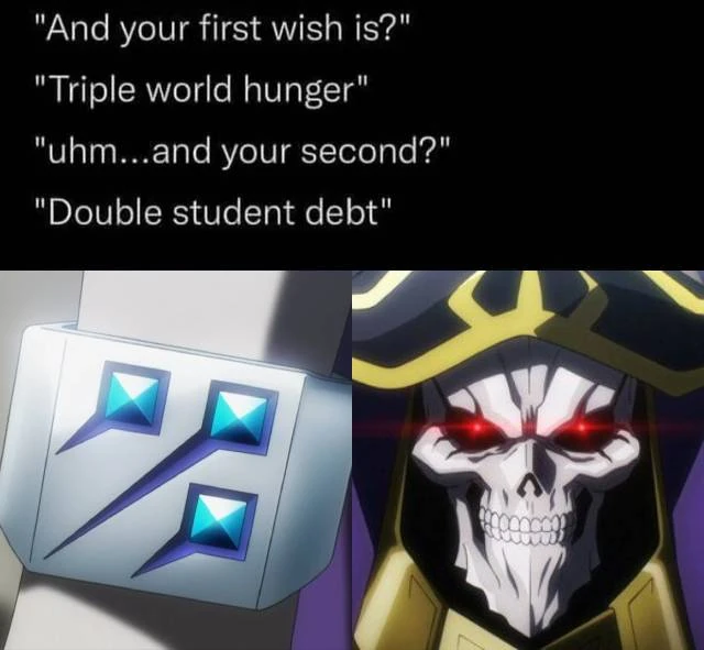Making Overlord memes #353 | Fandom