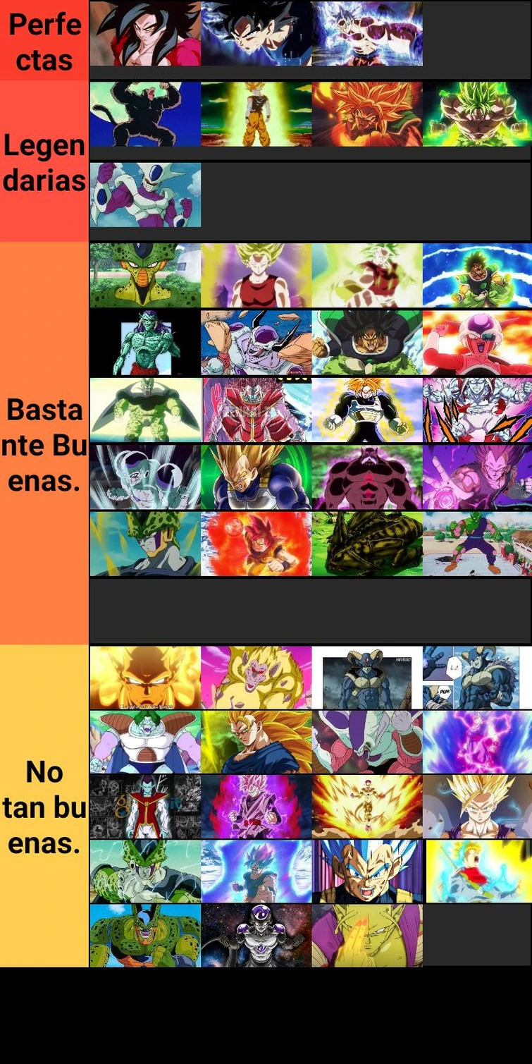 Aquí esta mi Tier List de todas las Formas de Dragon Ball. | Fandom