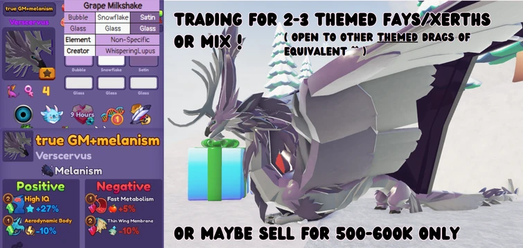 Discuss Everything About Dragon Adventures Wiki | Fandom