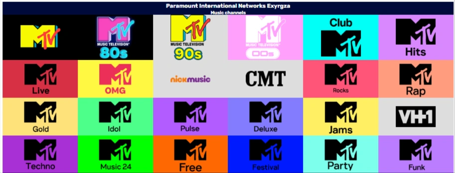 Too Many MTV Channels... | Fandom