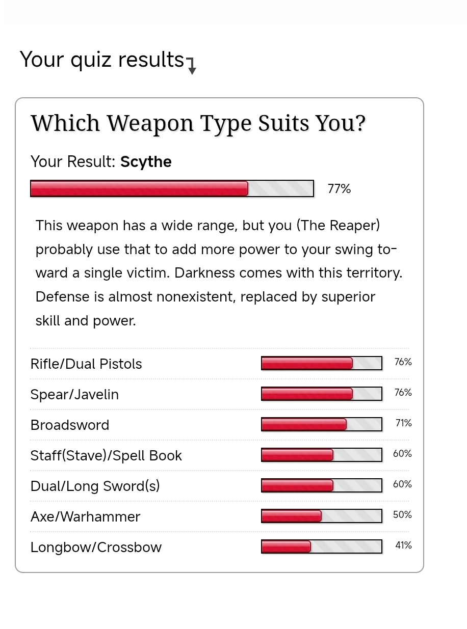 .. Test again | Fandom