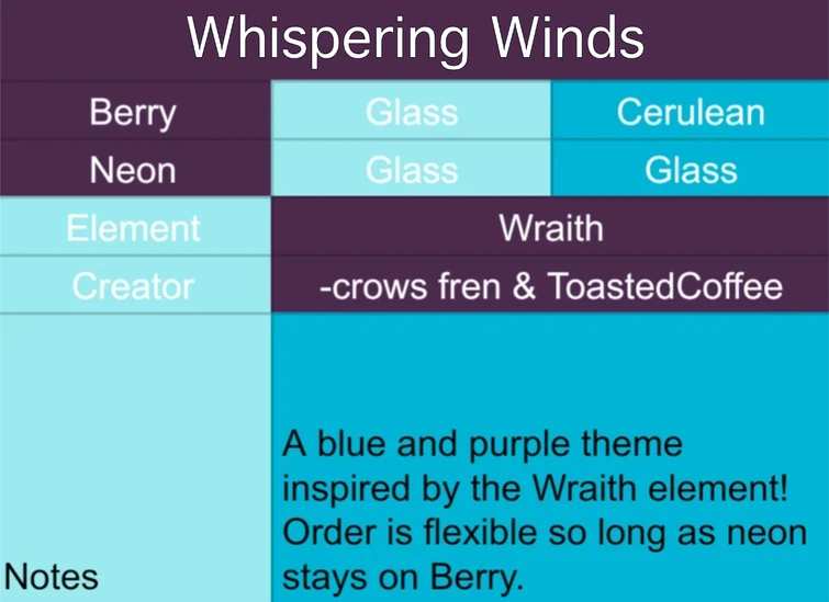 The first official post promoting… Whispering Winds! | Fandom