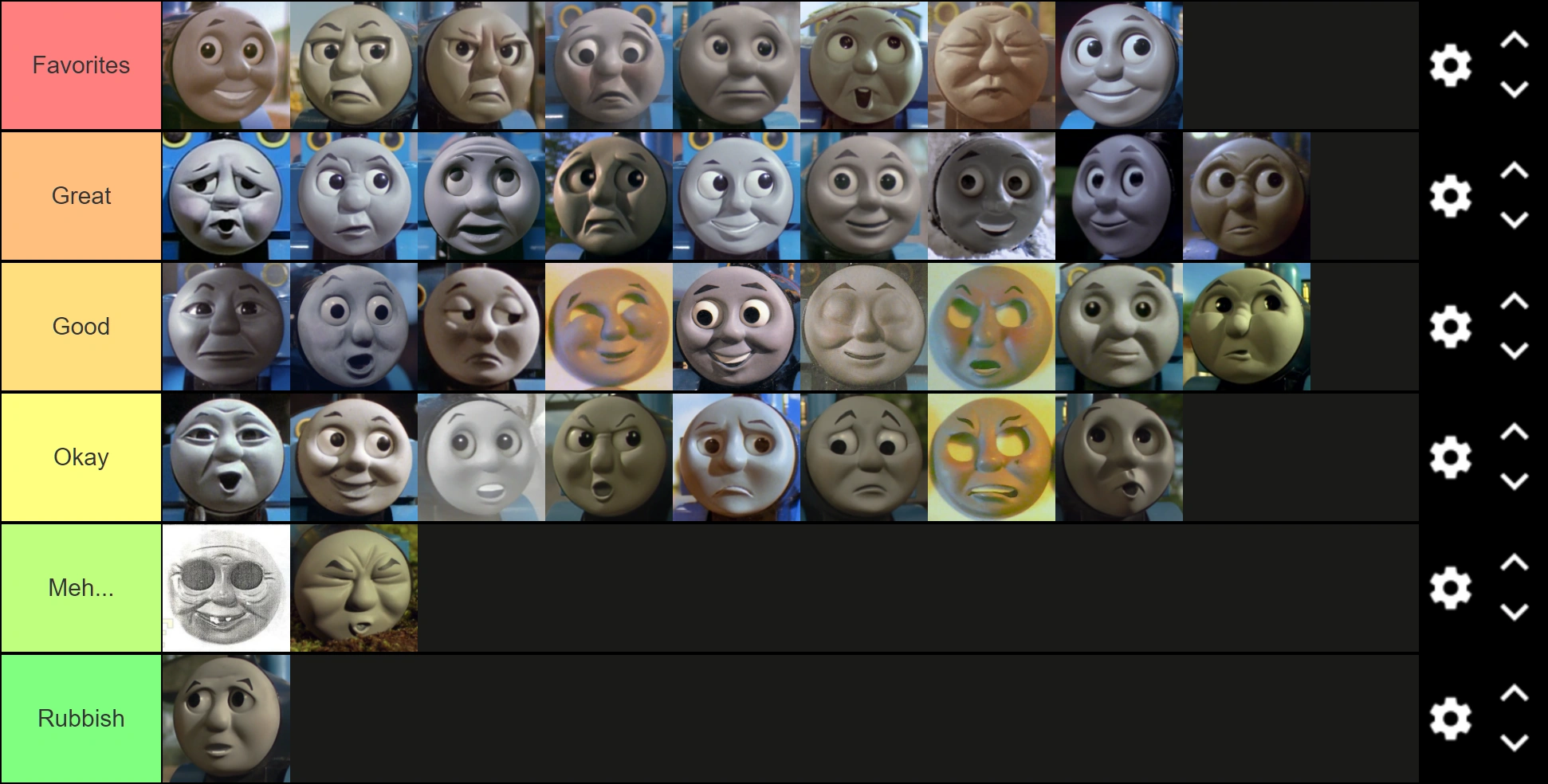 My Thomas' Faces Tier List ratings (Version 2) | Fandom