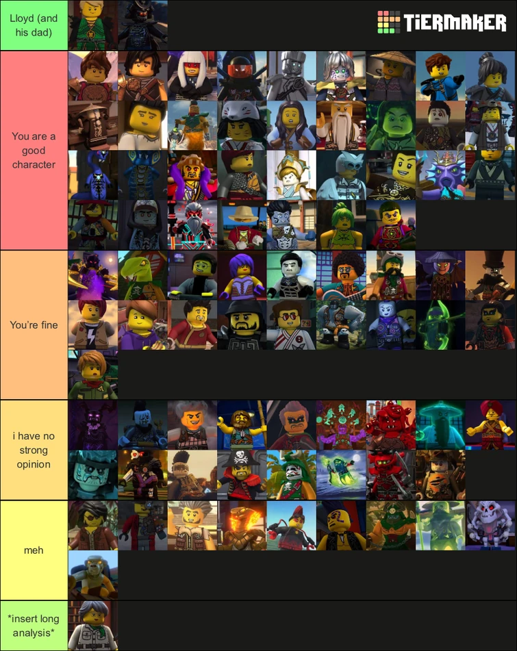 Ninjago Tier List (End of 2023) | Fandom