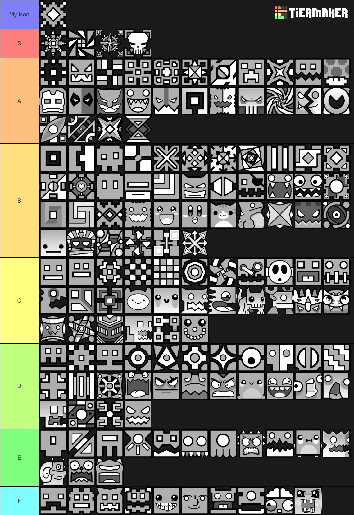 Gd icon tier list (because I’m so original) | Fandom