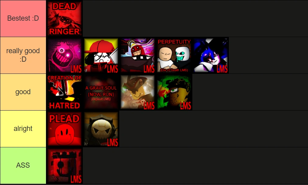 My forsaken lms tier list | Fandom