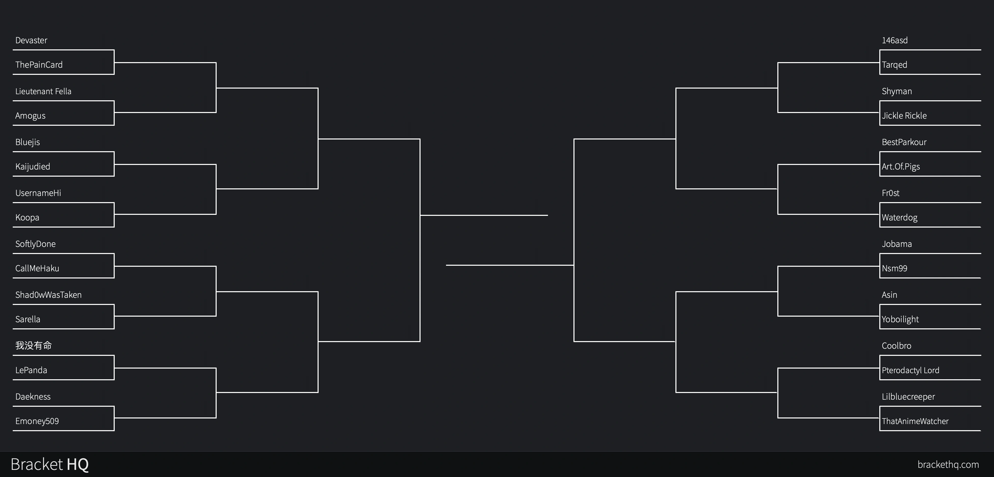 Here We Go (PfP Tournament) | Fandom
