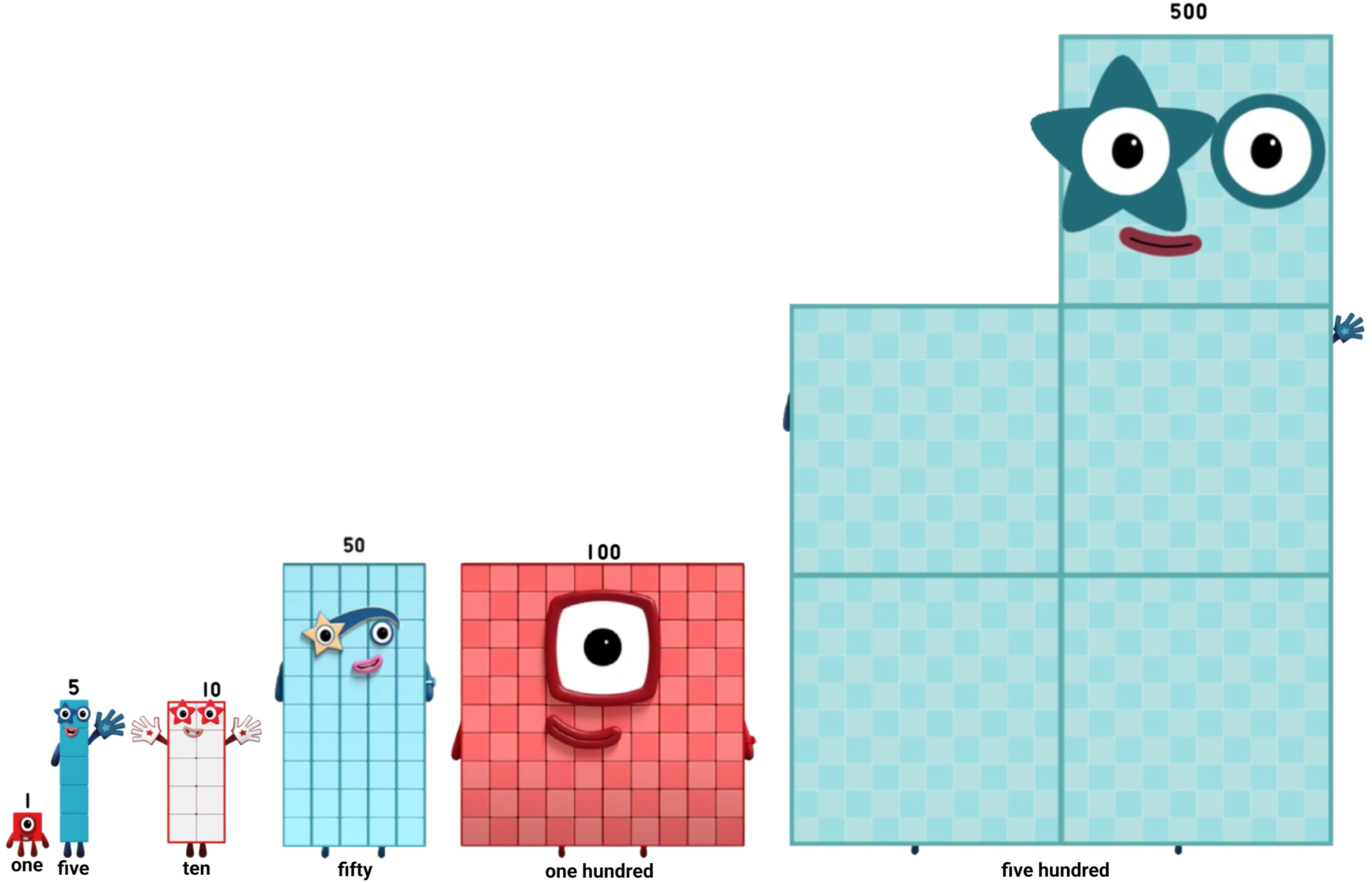 NumberBlocks in 1 red & 5 blue | Fandom