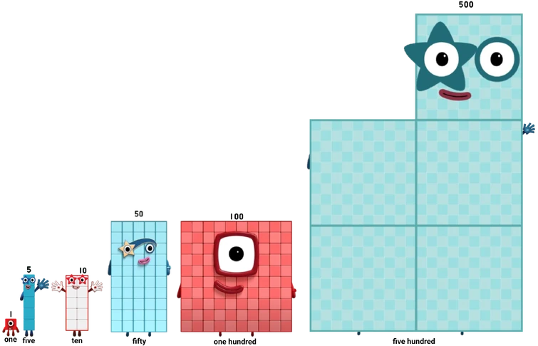 NumberBlocks in 1 red & 5 blue | Fandom