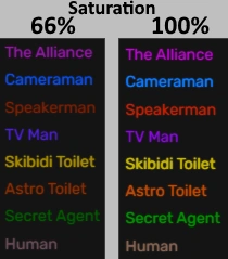 (important) (FsLC #2) Details for Faction-specific Link Colors | Fandom