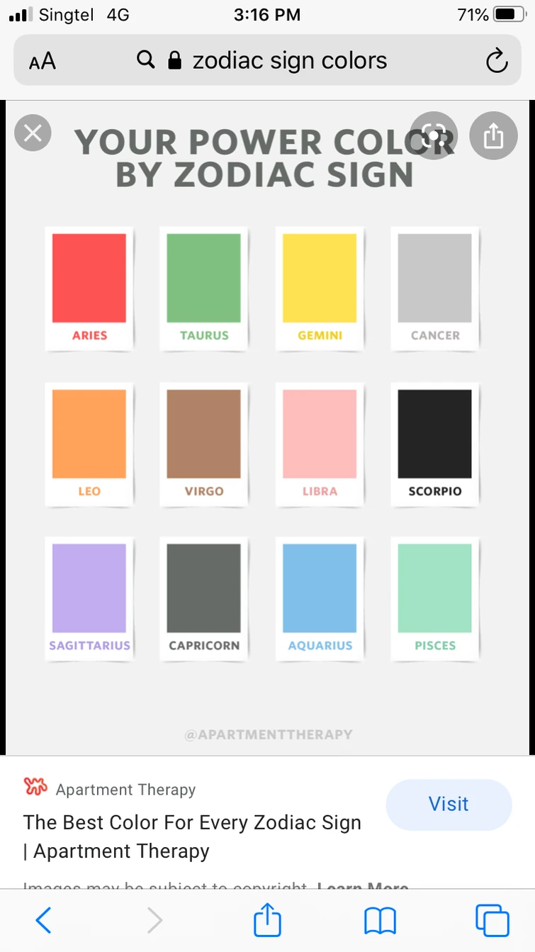 Random OC challenge- | Fandom