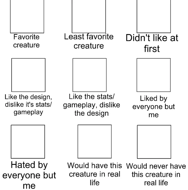 template thinf | Fandom