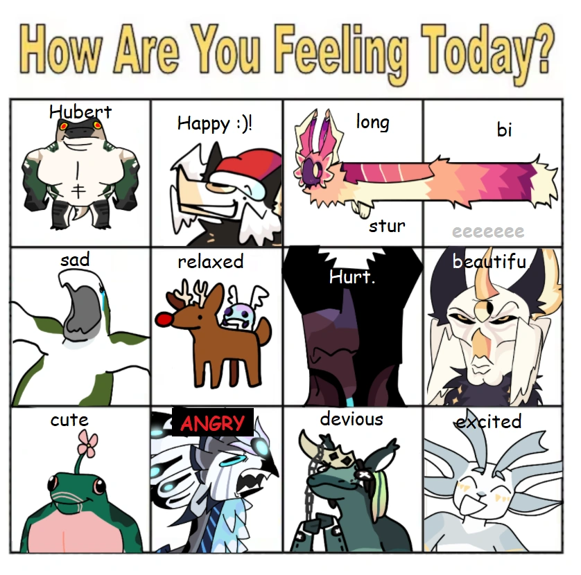 How are you feeling today folks? | Fandom