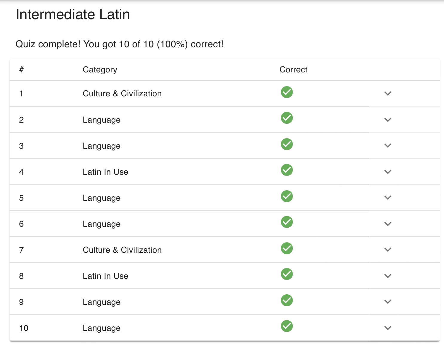 YEAAAAAA TOO EASY IM SO SMART | Fandom