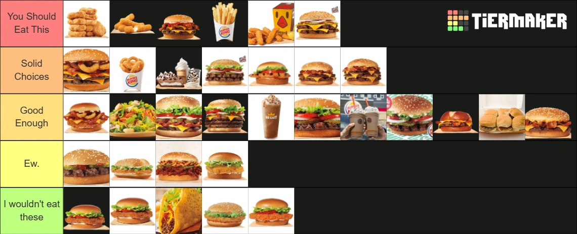 Burger King Tier List | Fandom