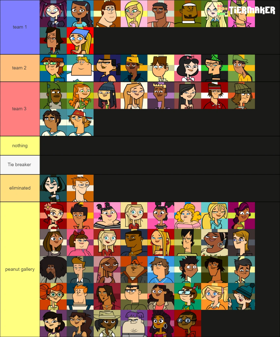 some random viewer voting thingy bc yes(#7) | Fandom