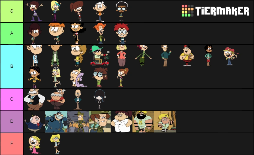The Loud House character tier list | Fandom