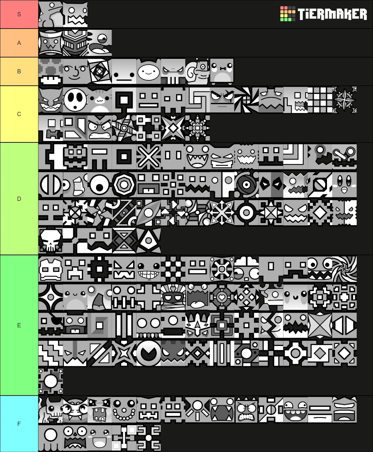 My Geometry Dash Icon Tierlist very Bad Fandom