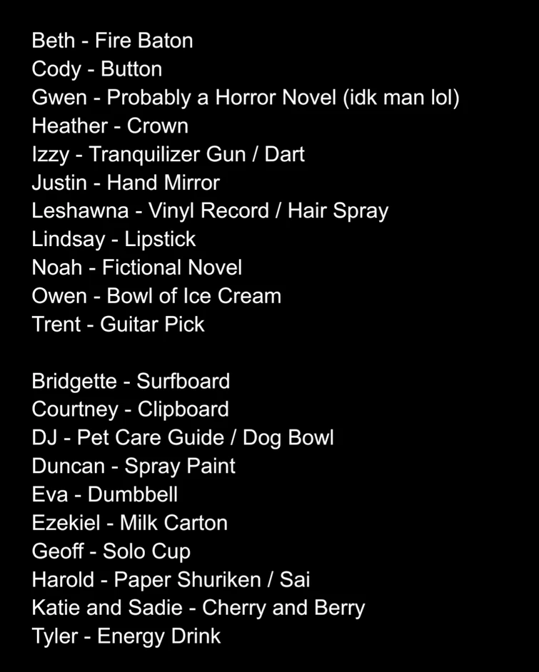 TD characters as objects | Fandom