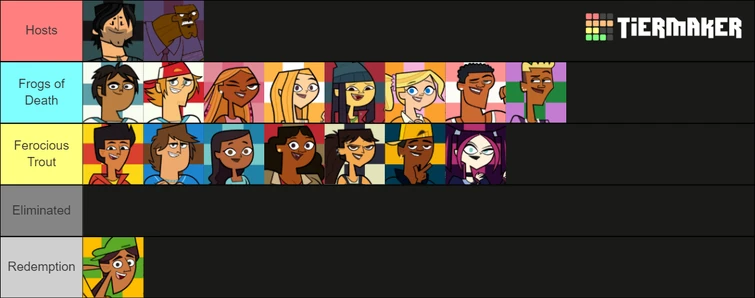 TDI 2023 Viewer Voting Episode 2 | Fandom