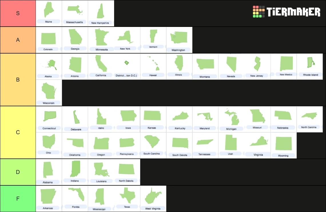 us states tier list | Fandom