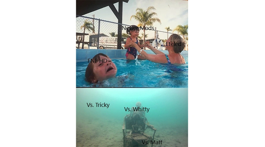 ANOTHER meme | Fandom