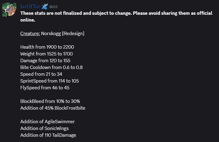 Norskogg Redesign Sizing And Unofficial Stats! | Fandom