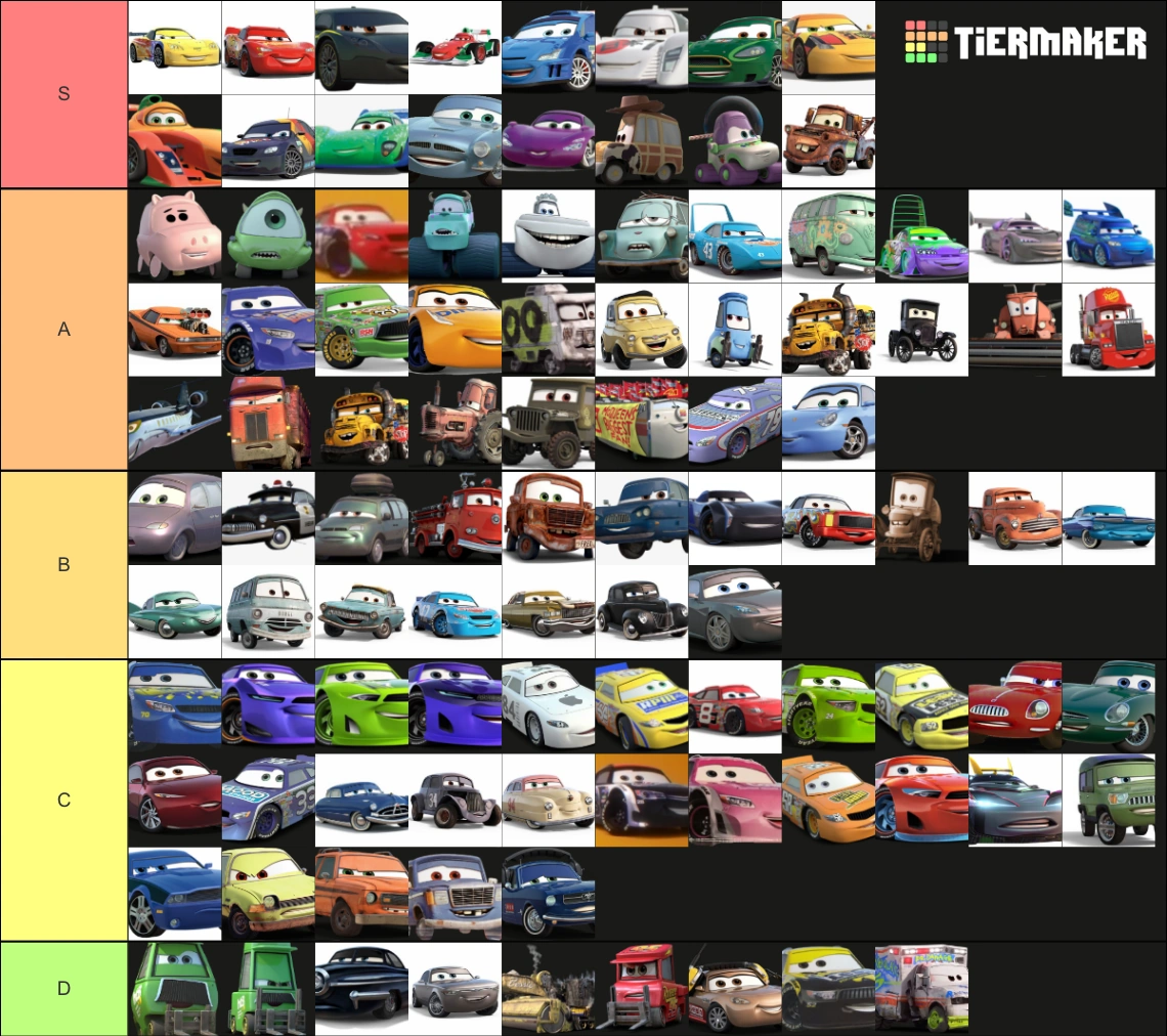 Cars Characters Tierlist | Fandom