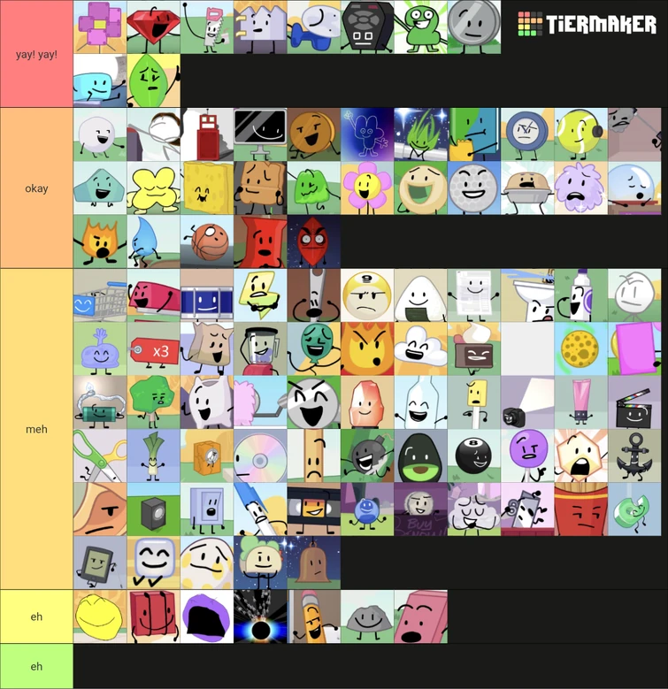 bfdi n xfohv tierlists | Fandom