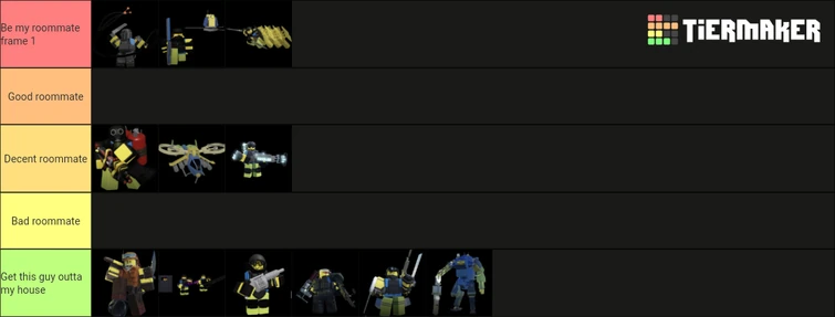 Discuss Everything About Dummies vs Noobs Wiki | Fandom