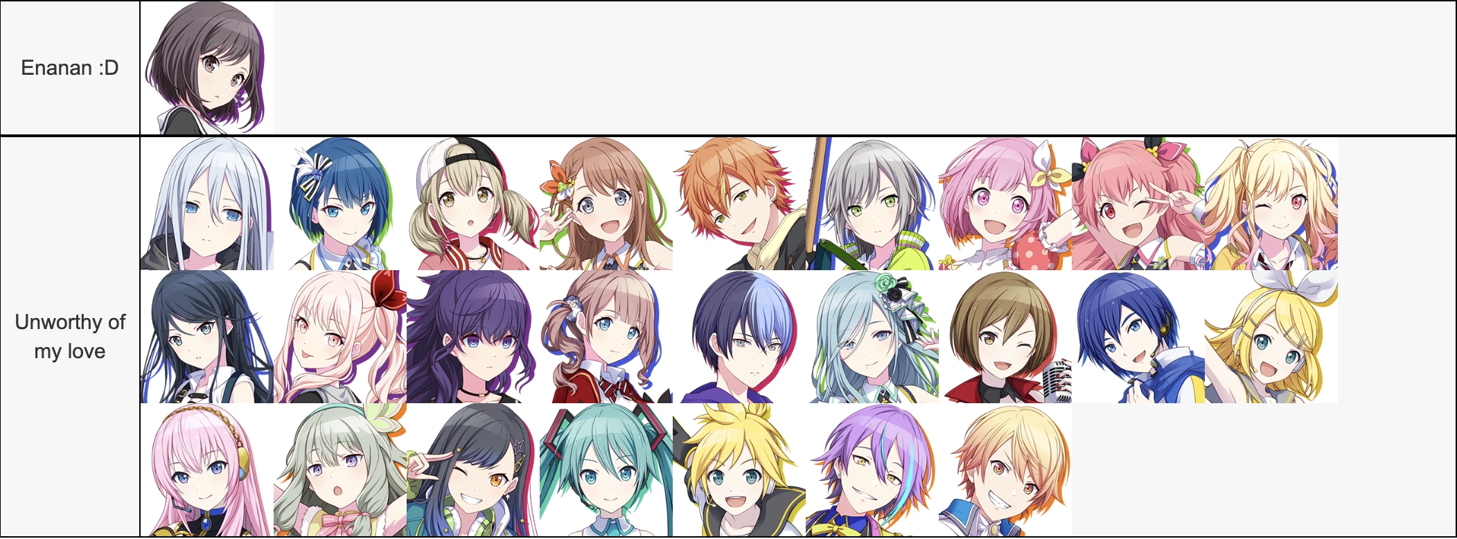 Here's my tier list, i thought long and hard about it so i hope its ...