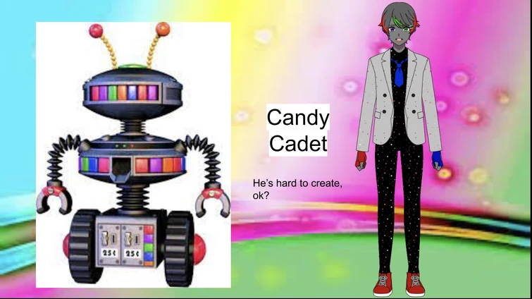 All animatronics w/ anime character creator w/ actual animatronics ...