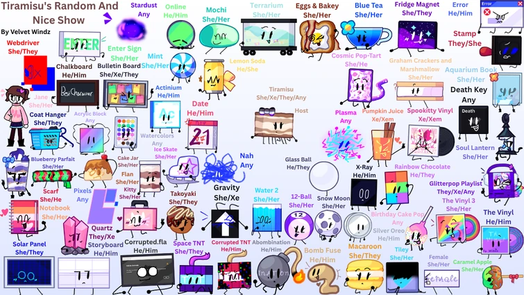 Discuss Everything About Velvet Wiki | Fandom