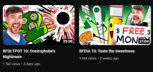 random fact about episode view counts | Fandom