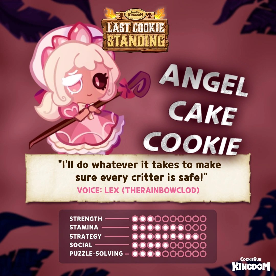 If Last Cookie Standing Was PEAK | Fandom