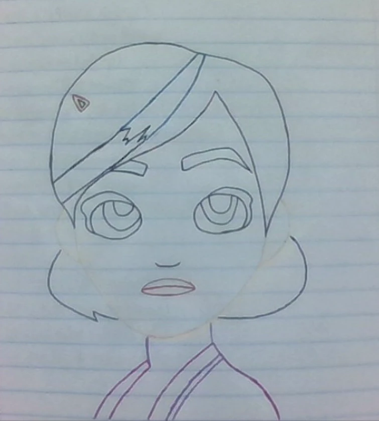 Need Someone's Opinion On How I Draw... | Fandom