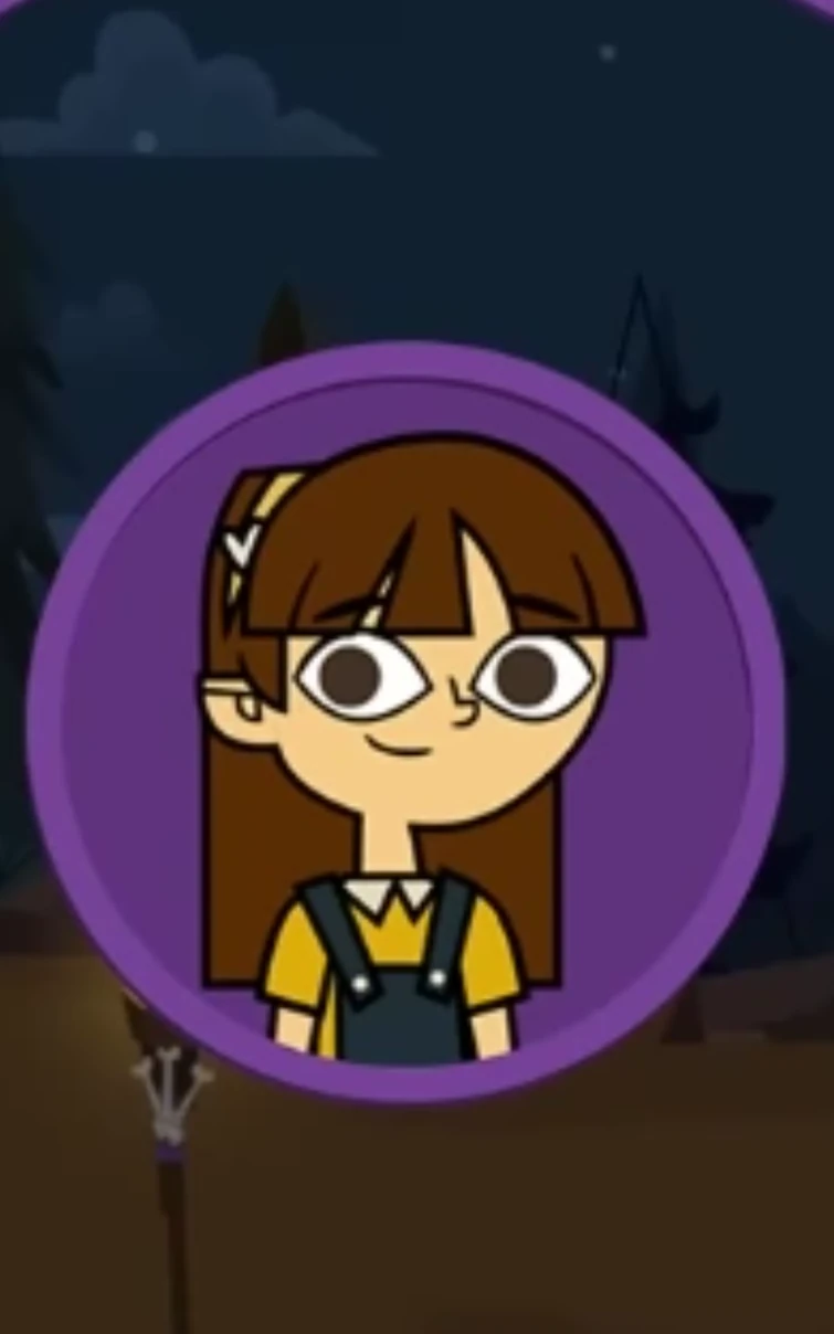 Disventure Camp icons...? | Fandom