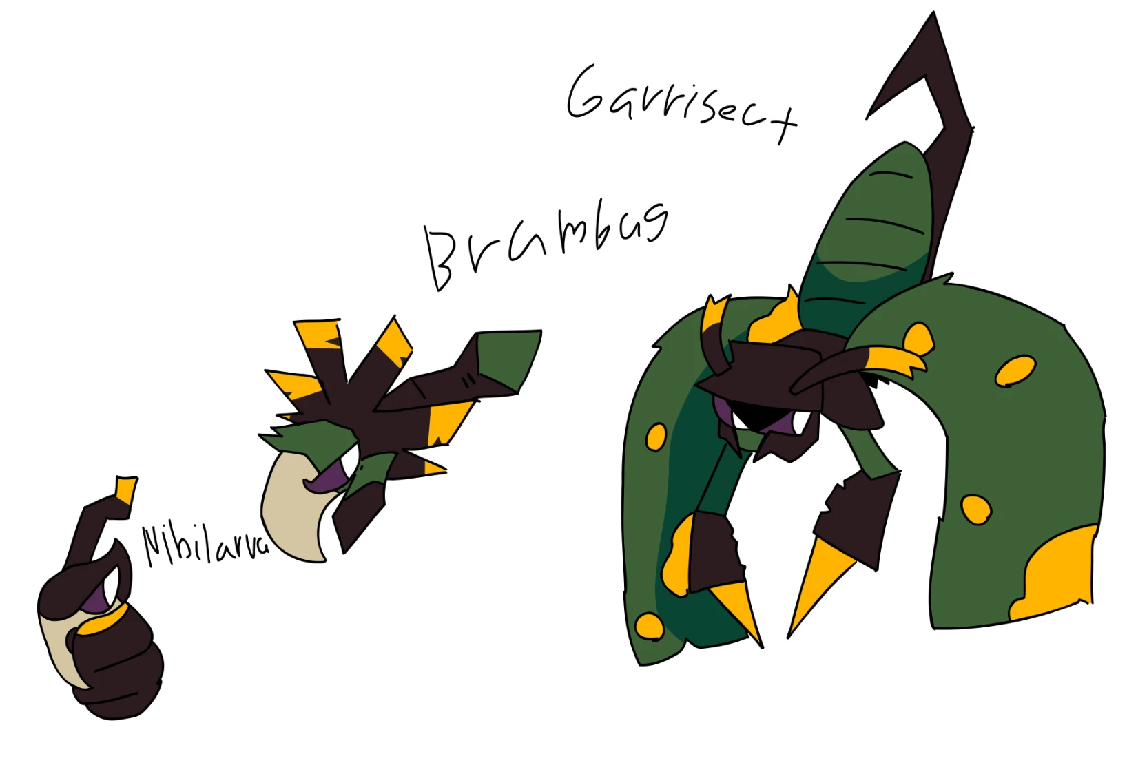 Bug Pokémon | Fandom