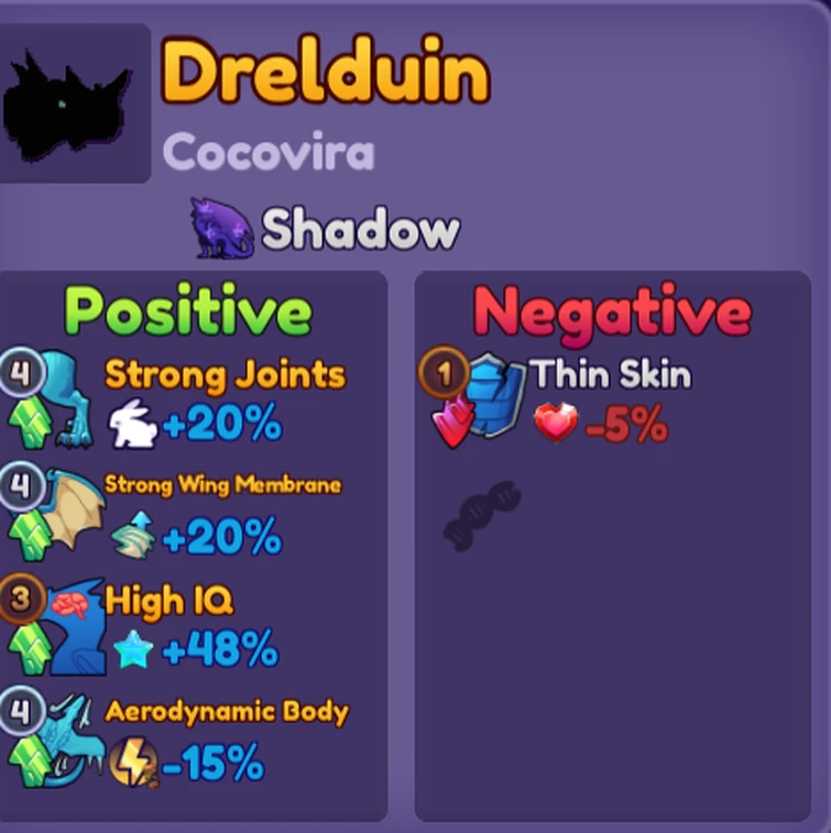 Selling shadow trait coco... | Fandom