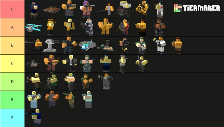 TDS Tower Ranking (v1.2.0, Duck Hunt Update, v1.2.2, Golden Perks ...