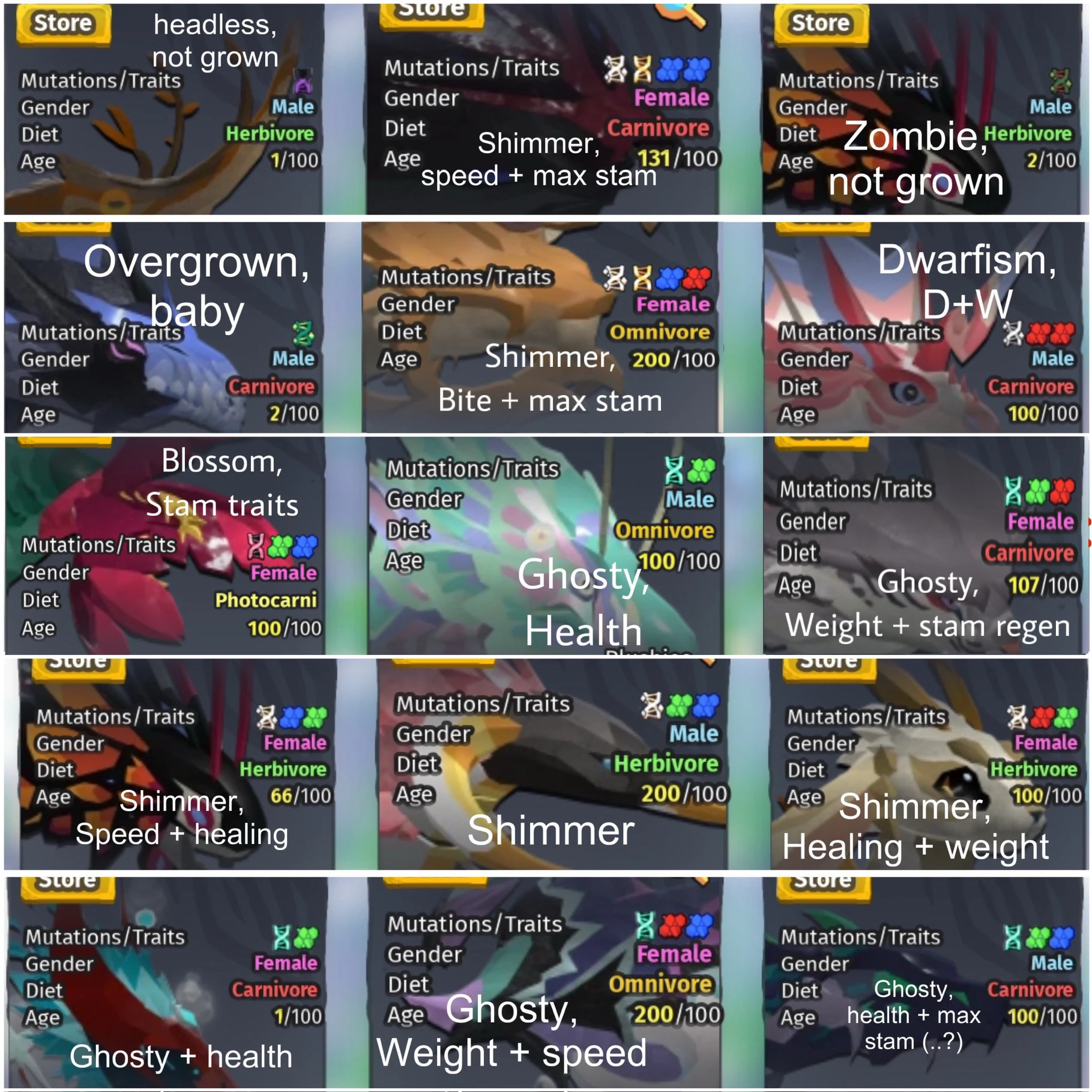 Mut swapping | Fandom