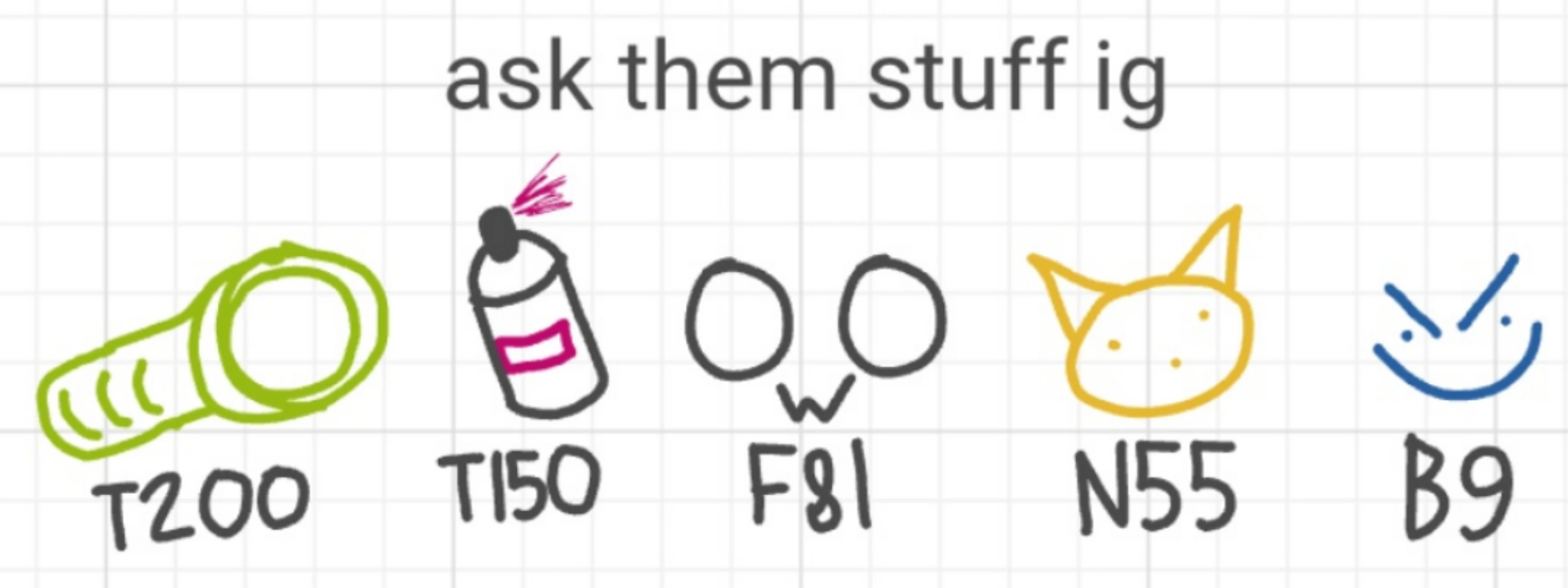 (redo) ask them ig | Fandom